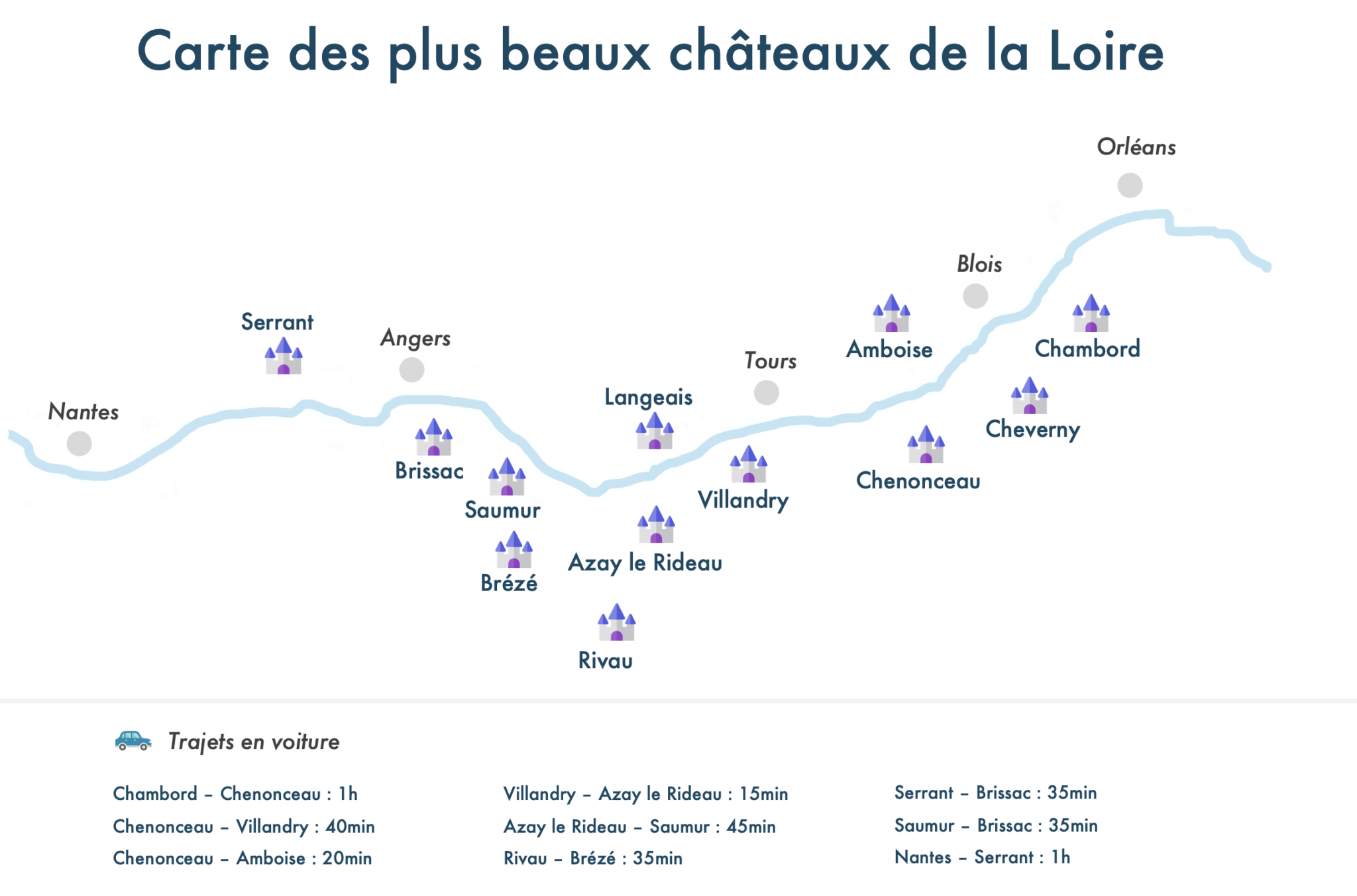 Carte des chateaux de la loire - Découvrez la Loire